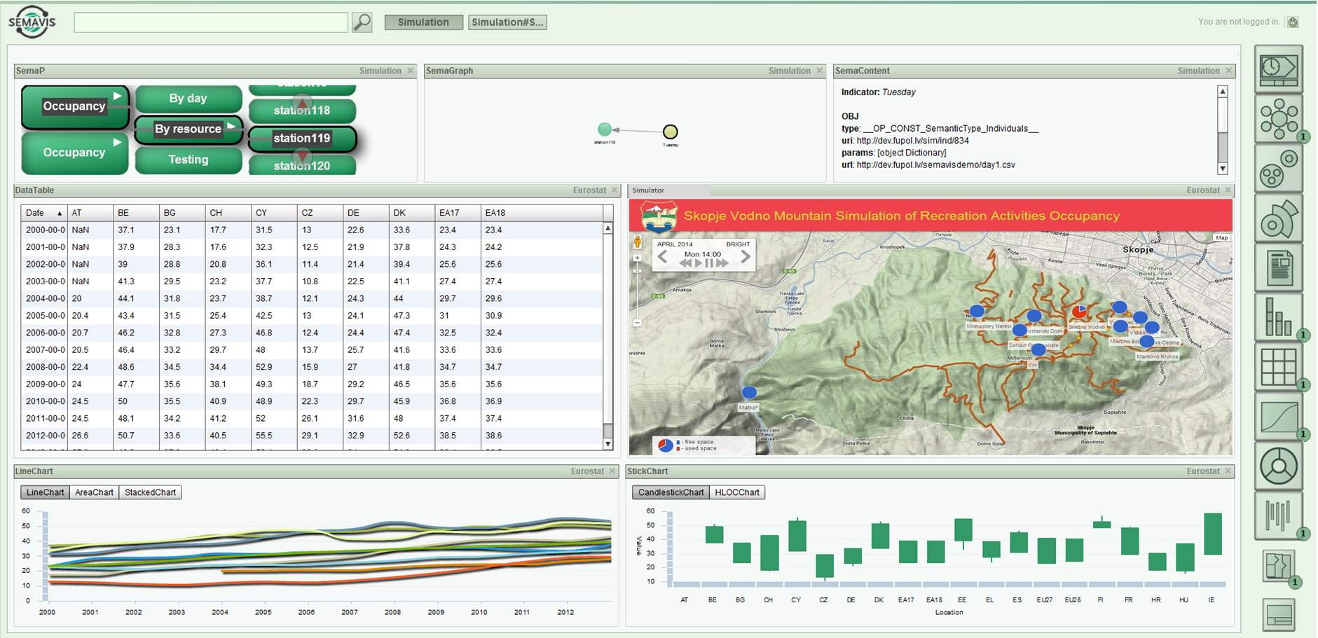 Simulation Data Visualization - PolicyModelling.com
